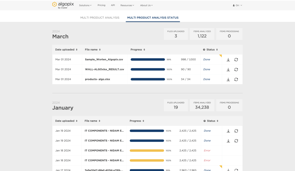 Bulk Analysis for Multichannel Expansion and Growth